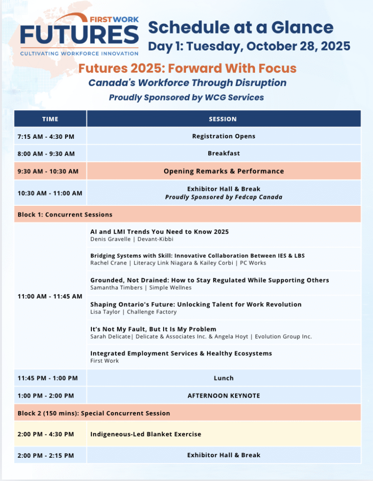 2025 Futures Workforce Development Conference - First Work